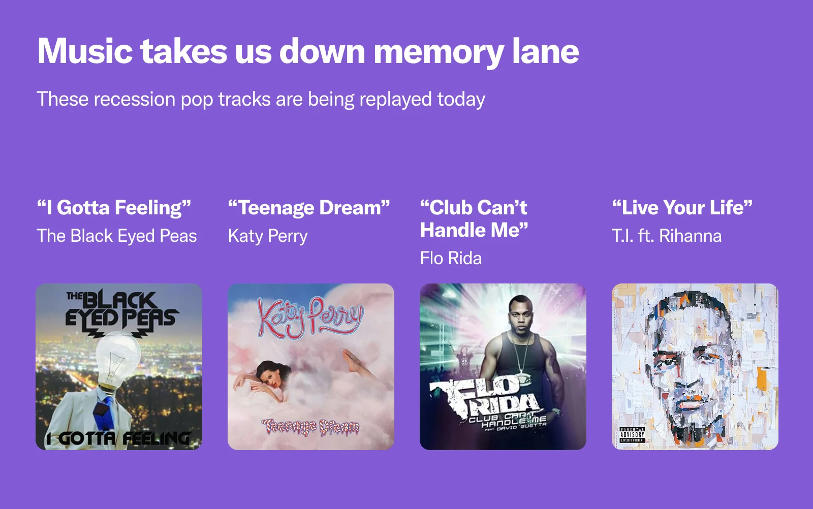 Recession Pop Is the Playlist of the Year: Defining the Genre