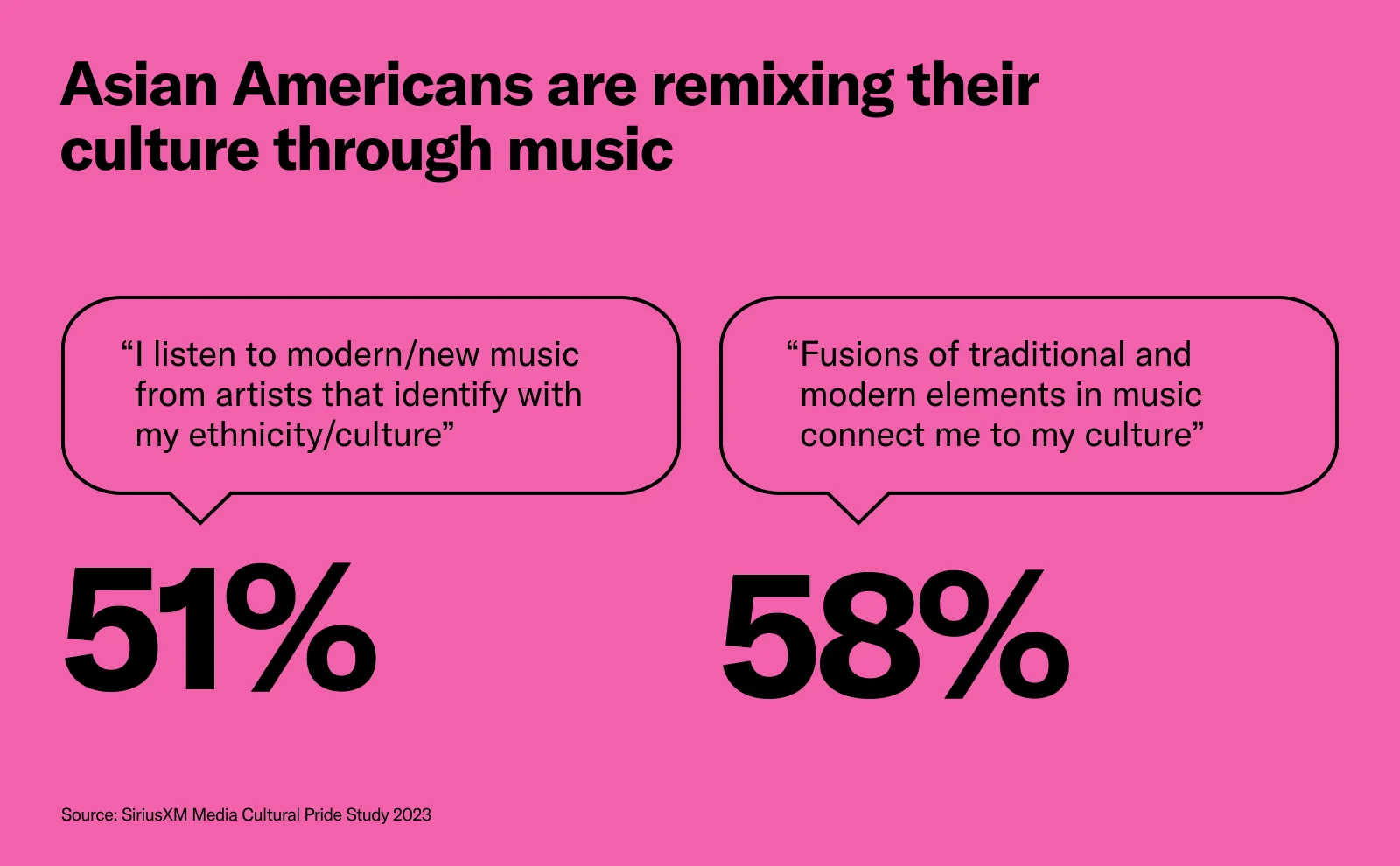 4 Ways Your Brand Can Connect With Asian American Audiences