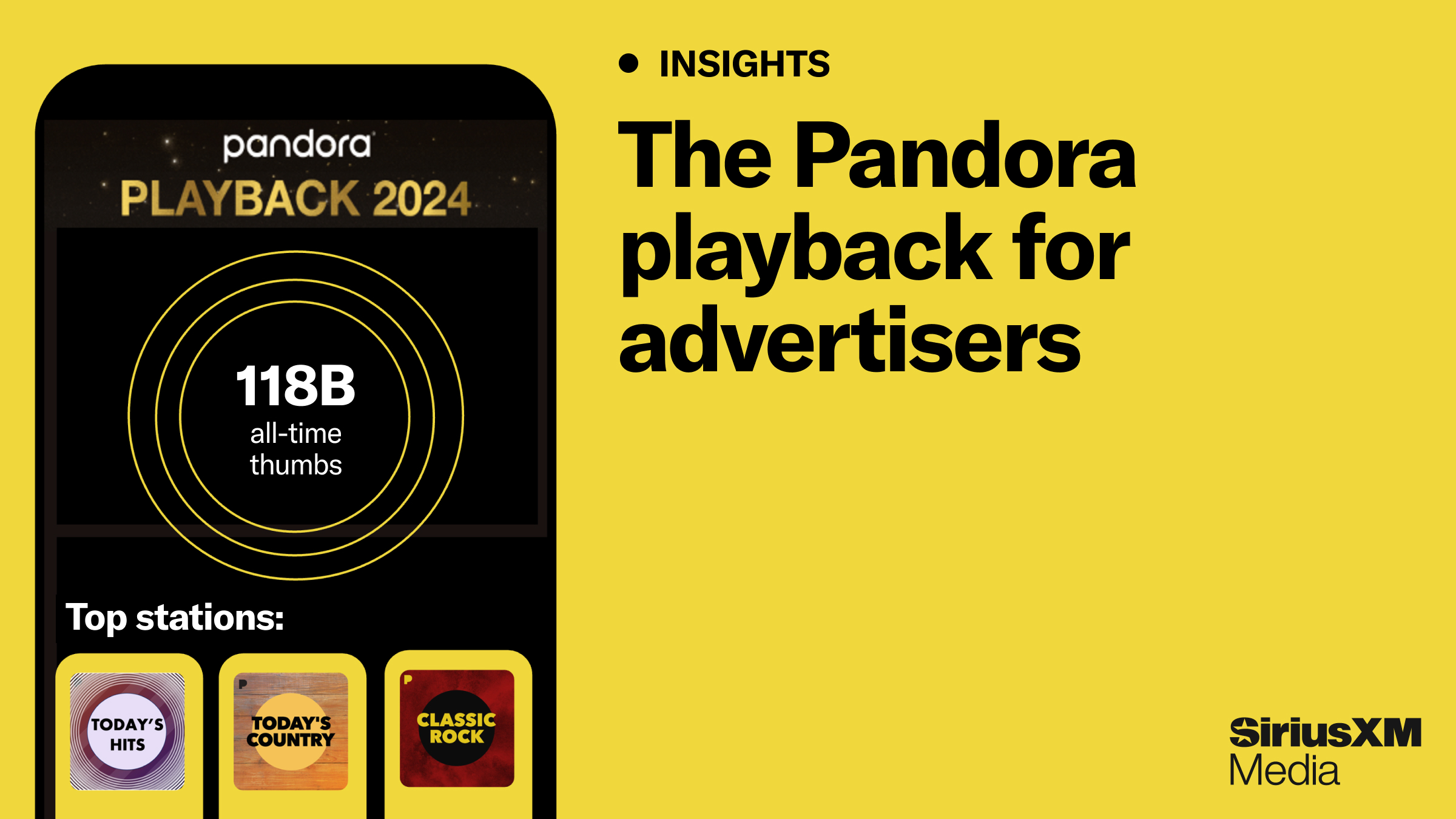 The Pandora Playback for Advertisers