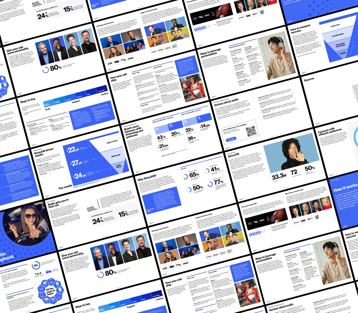 SiriusXM Advertising: Reach Millions of Engaged Listeners