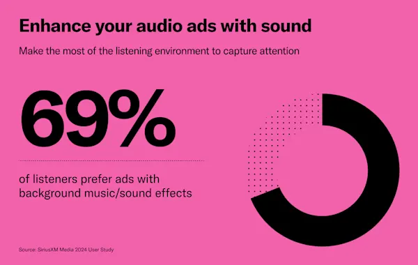 Best Practices for Audio Ads & More Streaming Audio Tips