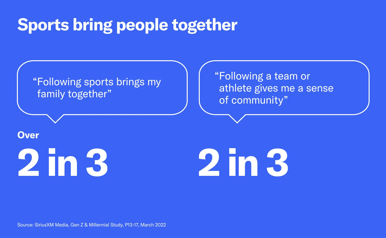 Sports Audio: A Game-Winning Strategy For Advertisers