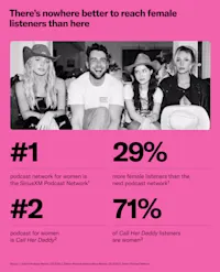 Rise Up Daddy Gang; Call Her Daddy & Unwell Join the Family