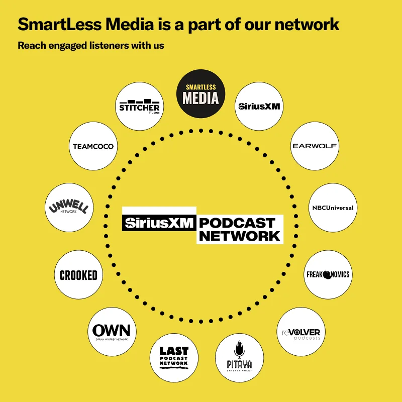 Get to Know the SmartLess Media Podcast Slate