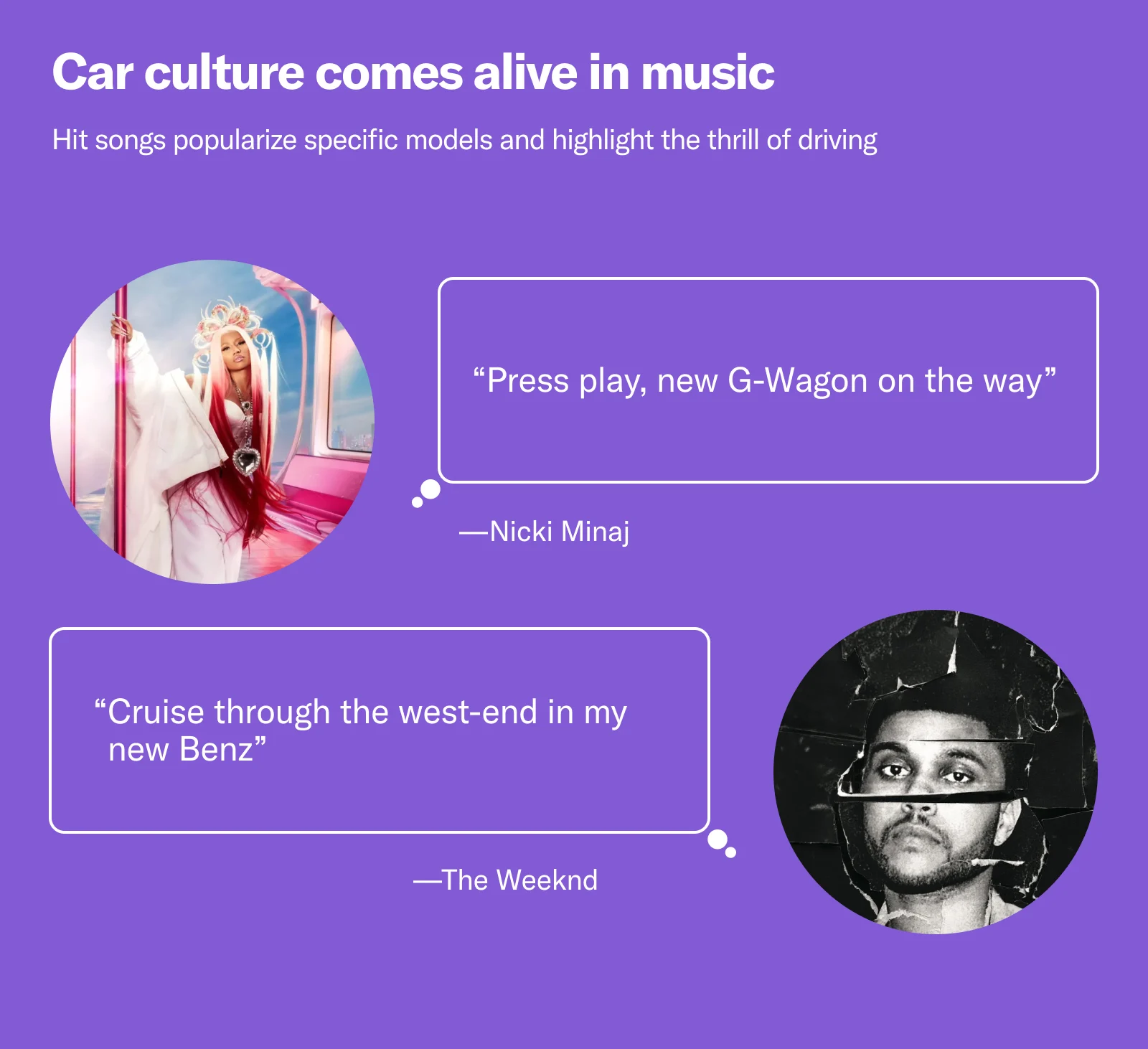 Diverse Audiences use Audio to Connect with Cars and Culture