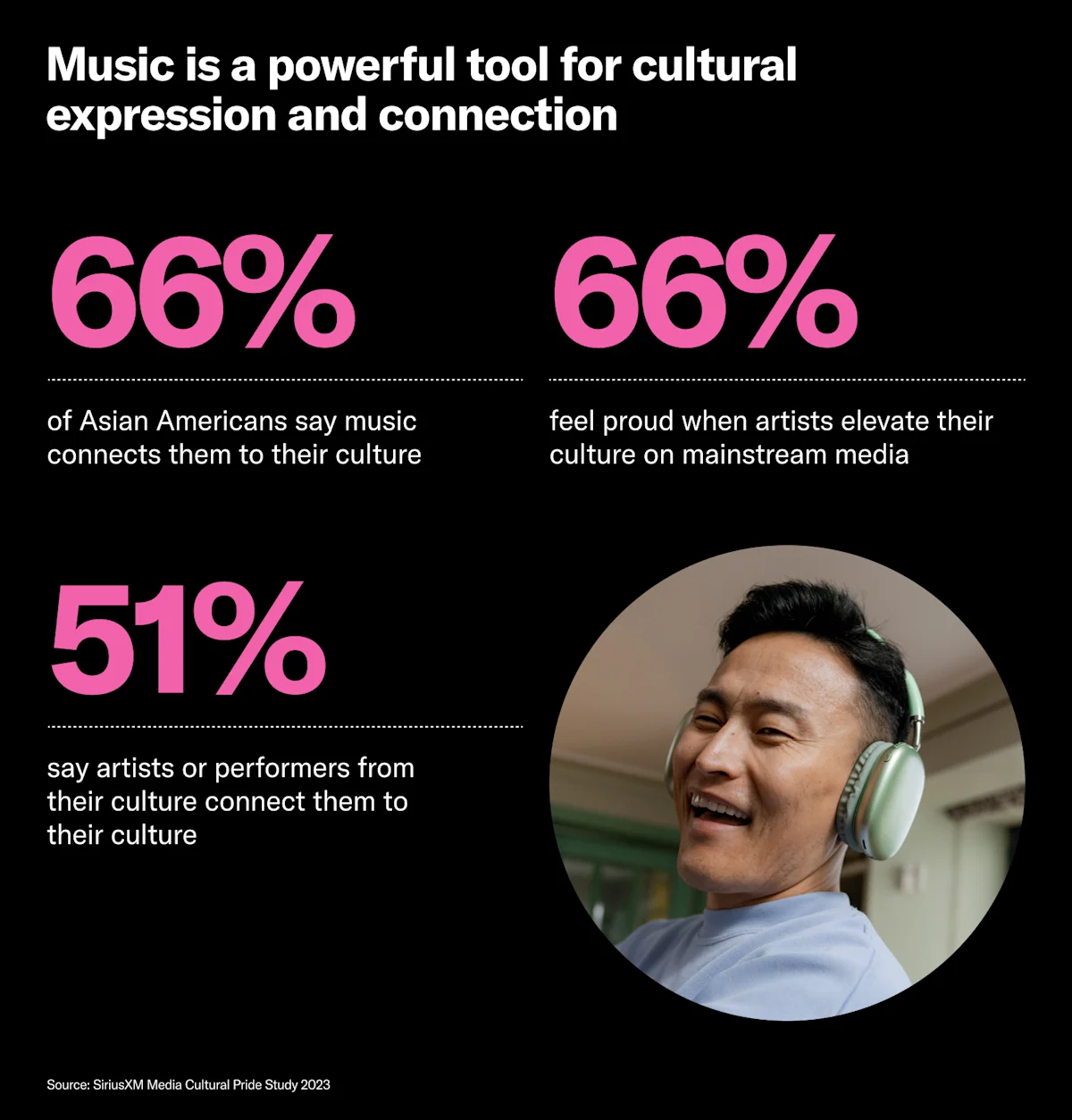 4 Ways Your Brand Can Connect With Asian American Audiences