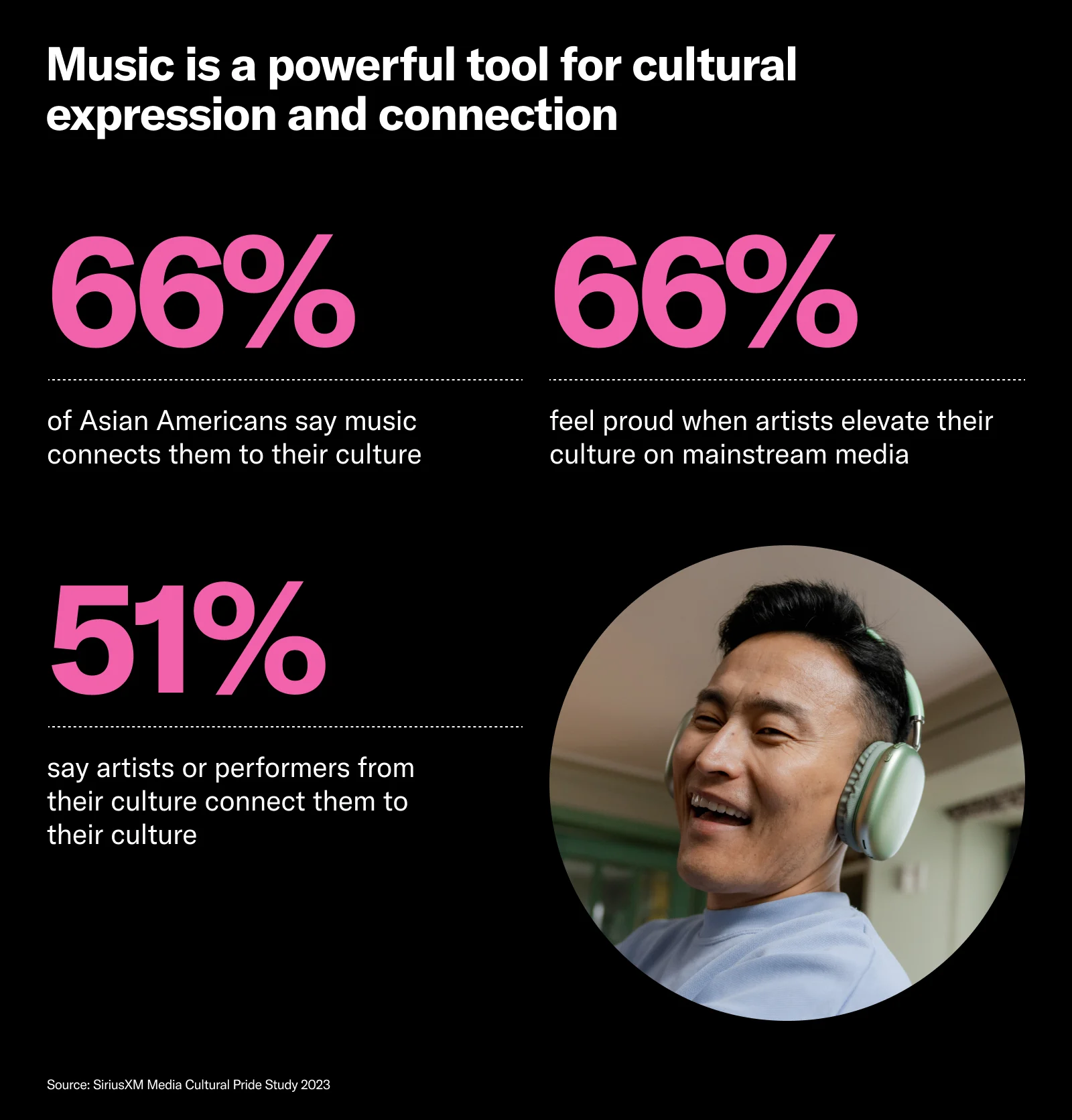 4 Ways Your Brand Can Connect With Asian American Audiences