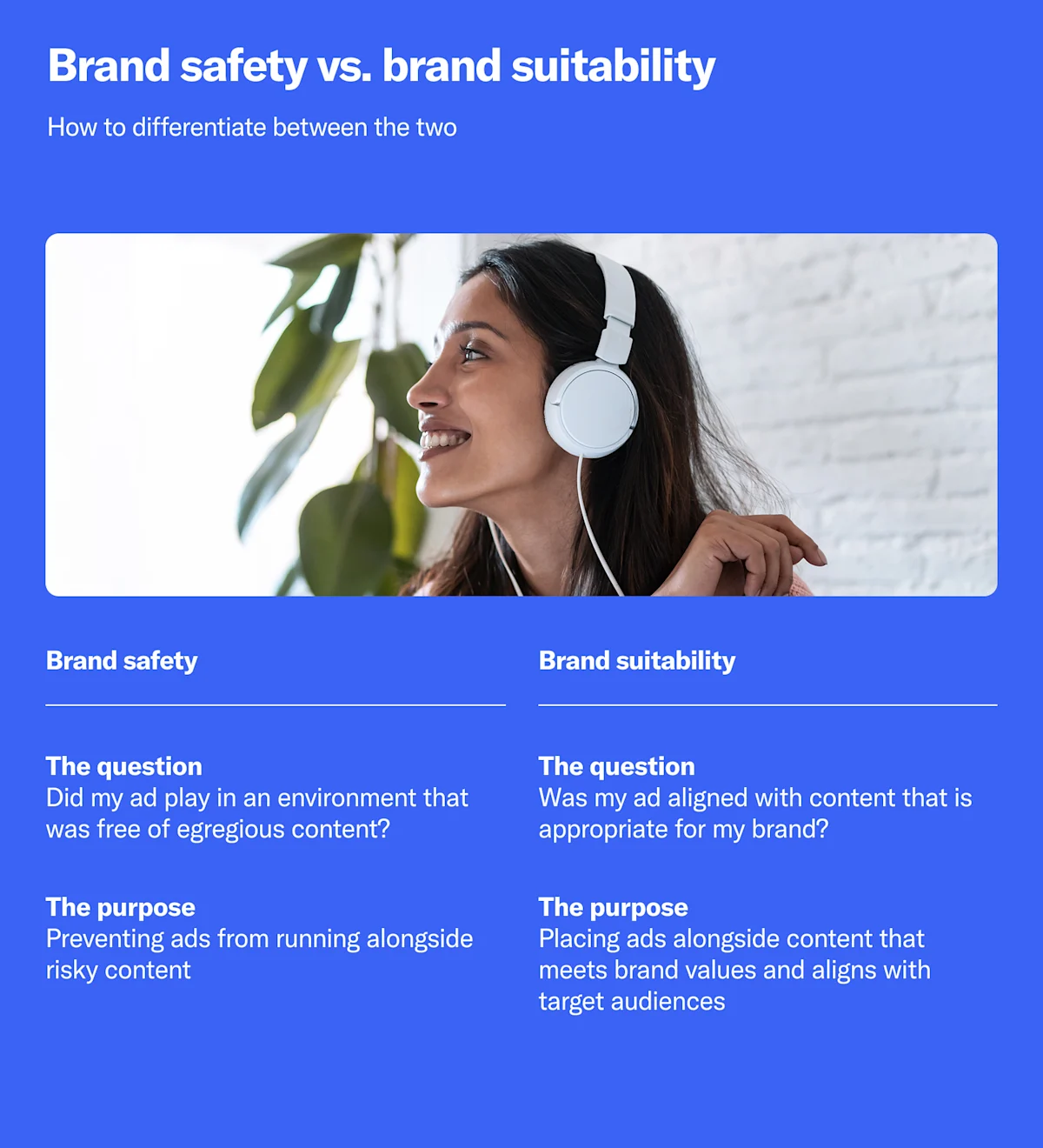 Brand Safety vs. Brand Suitability: What’s the Difference?