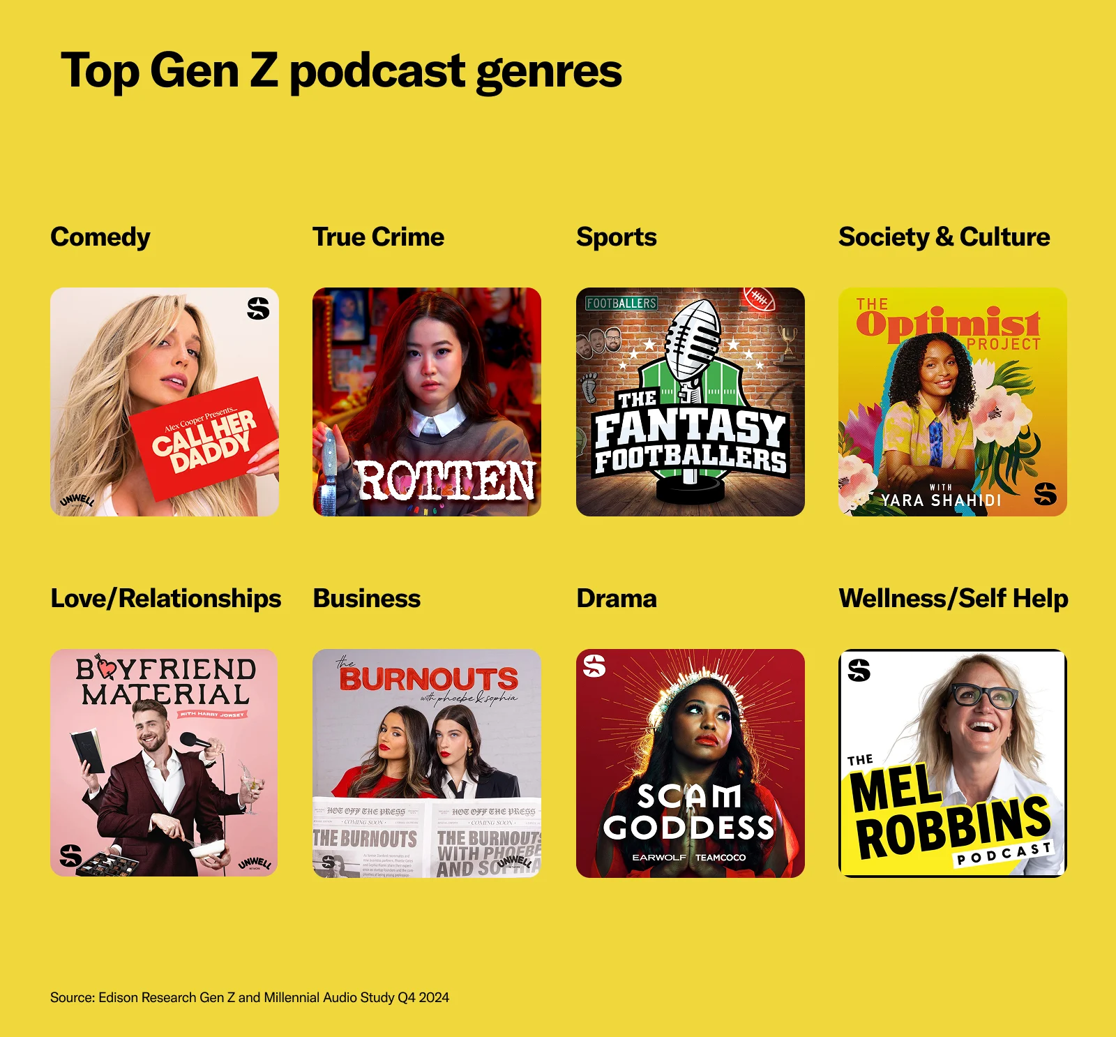 Debunking 3 Common Gen Z Marketing Myths