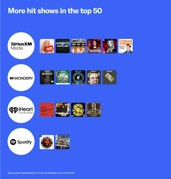 Less Hype, More Heart: Real Reach (and the Data to Prove it)