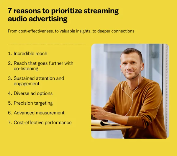 What Makes Streaming Audio Advertising so Worthwhile?