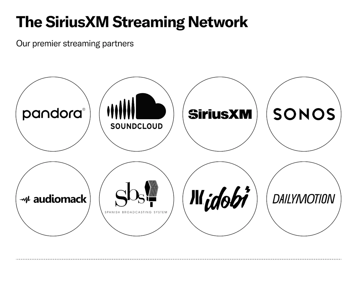 What Is an Ad Network: How Ad Network Power Modern Marketing