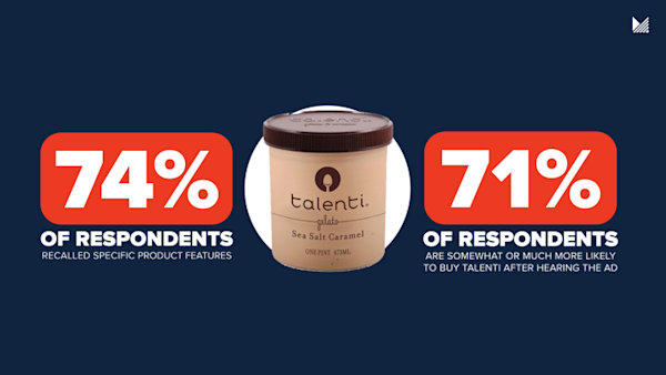 Campaign Spotlight: Talenti