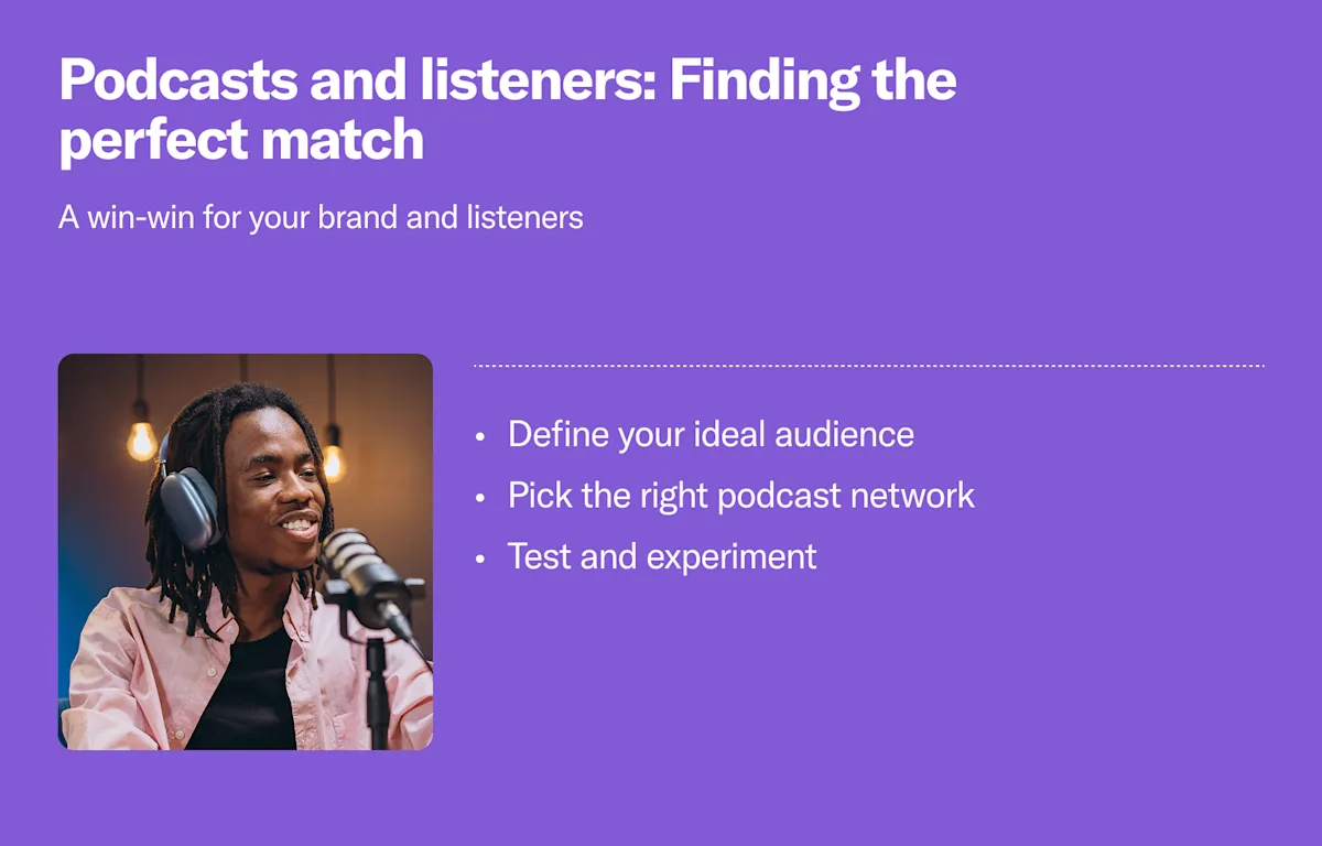Matching the Right Ad with the Right Listeners and Podcasts