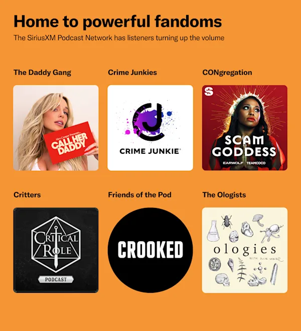 Podcast Engagement: How Listeners Connect with Content