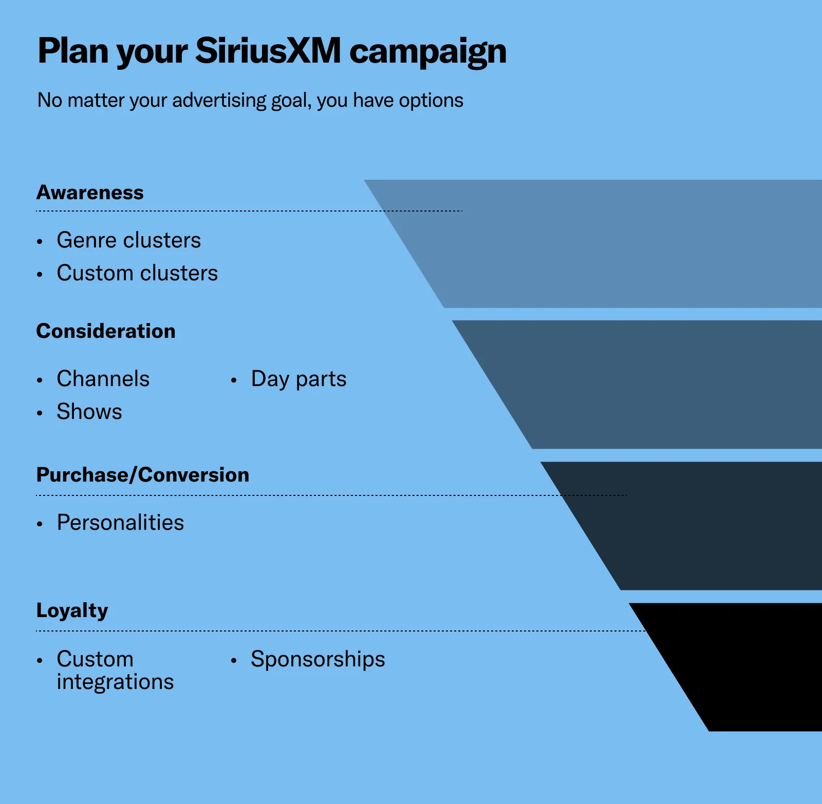 From Ad Types to Strategies: Your SiriusXM Advertising Guide