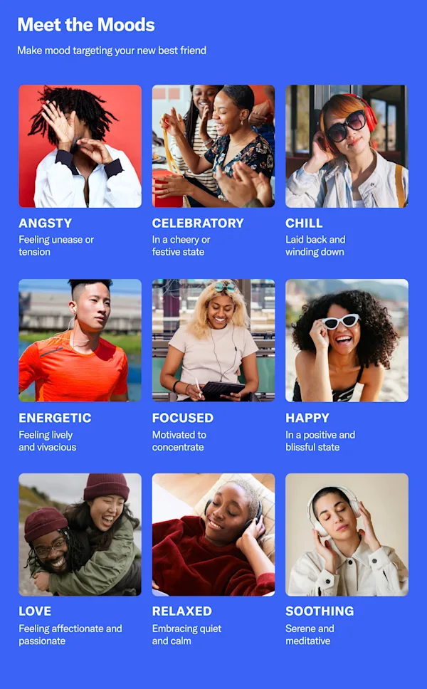Your Mood Targeting Guide for In-Tune Audio Campaigns