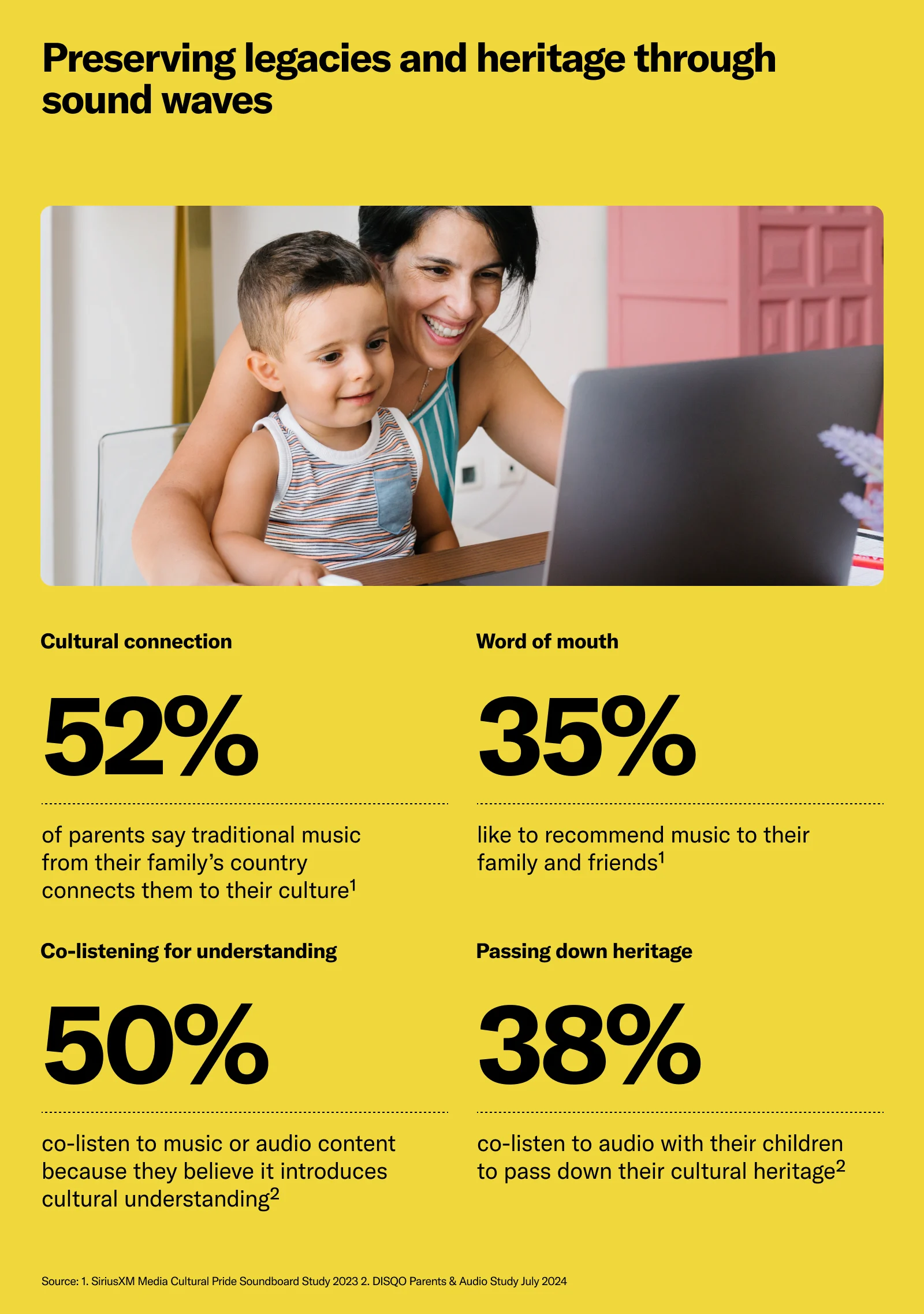 As Parents Plug Into Audio, Here’s How Brands Can Reach Them