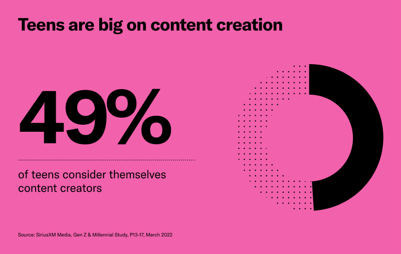 Connect with Teen Audiences: 5 Trends to Consider | SiriusXM Media