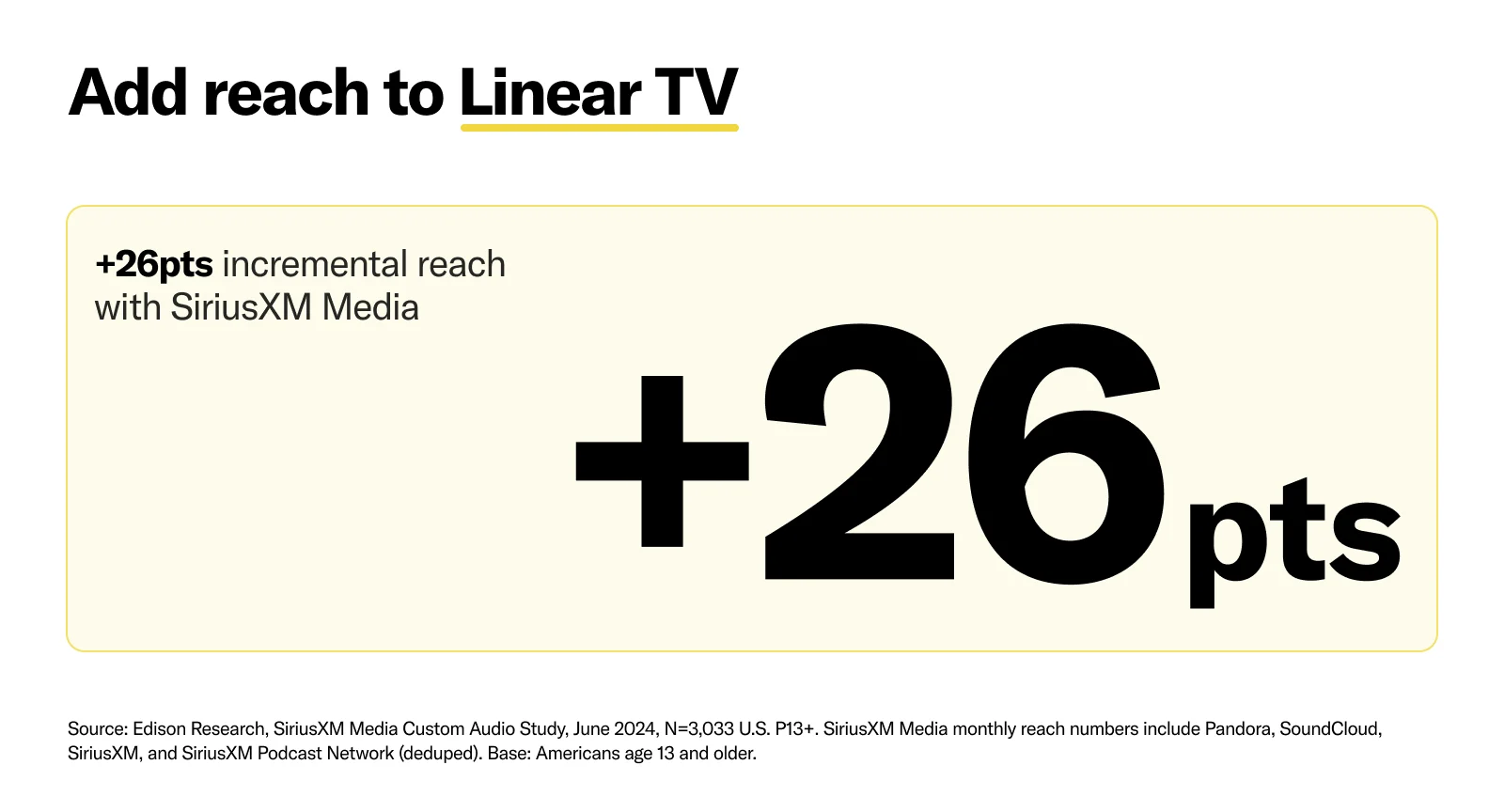 7 Ways to Add Incremental Reach to Your Campaigns with Audio