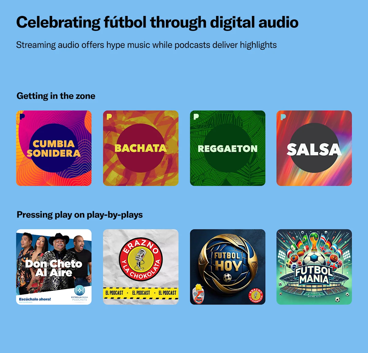 Gear up for the World Cup with Audio: Reach Latino Audiences