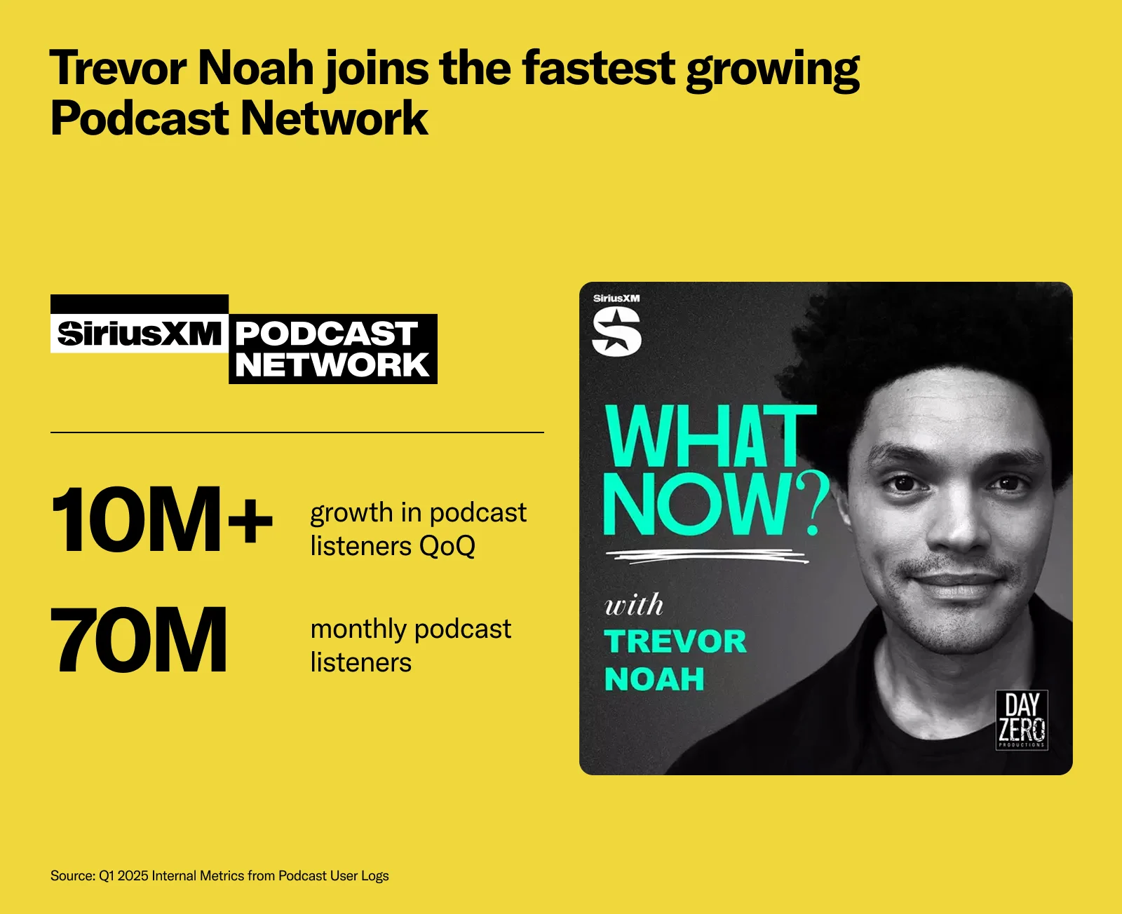 Trevor Noah: Shining Bright on the SiriusXM Podcast Network