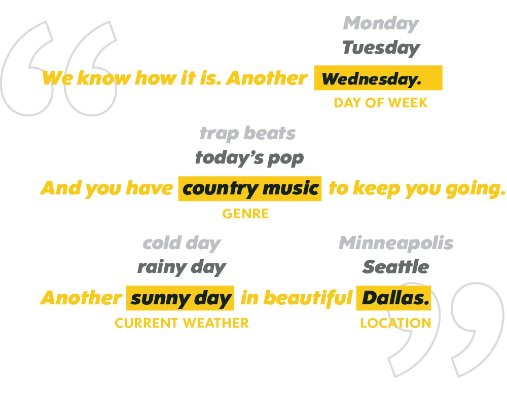 Achieving the Right Dynamic: Tips and Tricks for Dynamic Audio