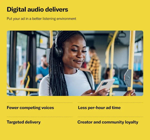 Why Digital Audio has a Larger Share of Voice than Radio