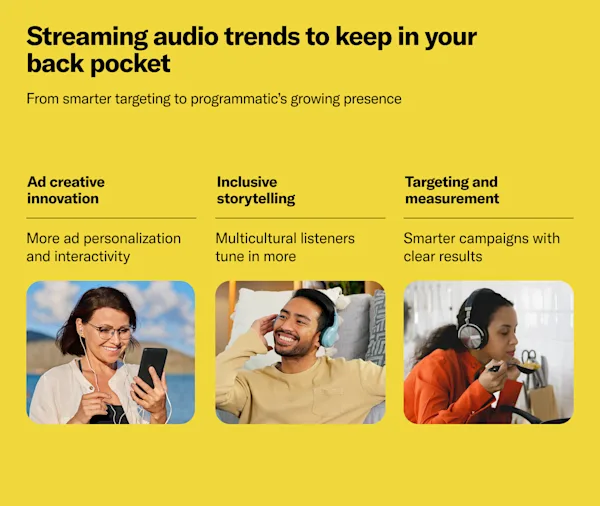 The Future of Streaming Audio in 2026: Trends to Watch
