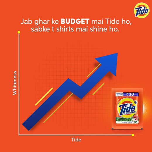 Laundry Detergent and Fabric Care Products | Tide India