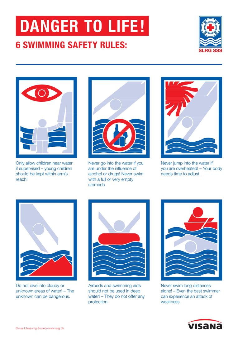 Swimming Safety Rules SLRG | migesplus.ch