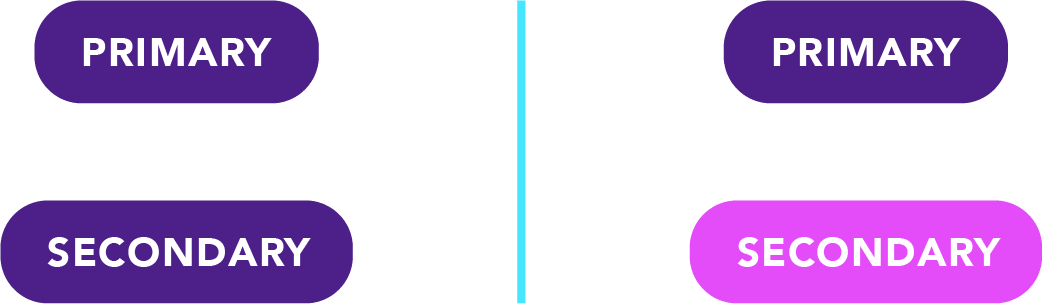 Auditing as a First Step to Design Systems Planning