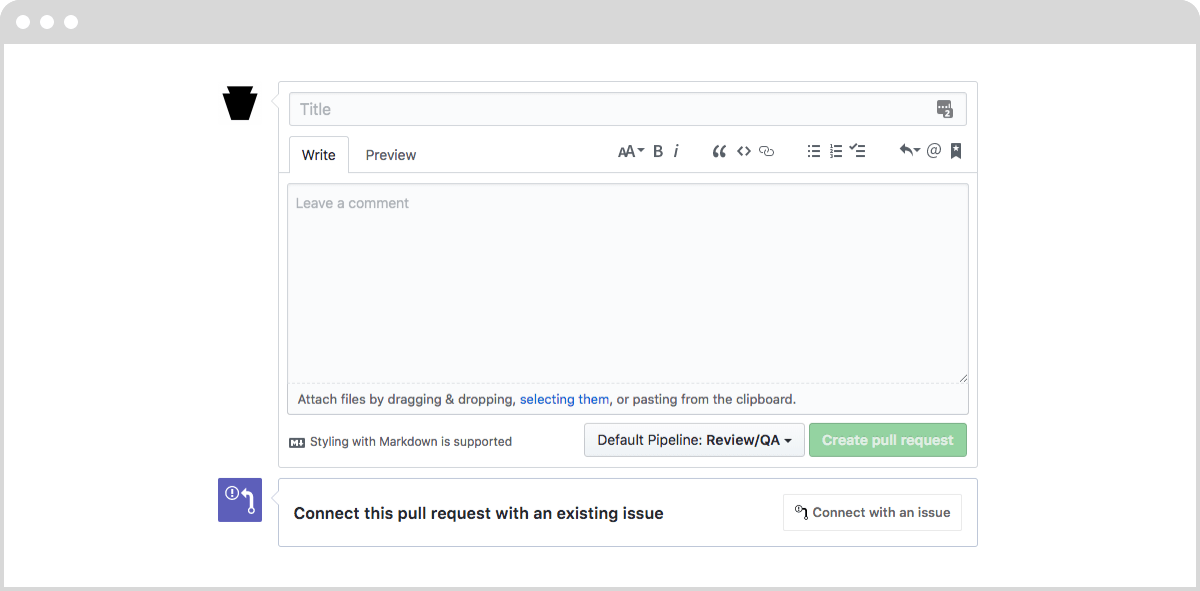 Better Pull Requests & Merge Requests With Templates