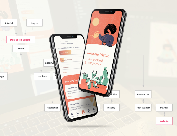 UX and Accessibility: The Difference Between Human-Centered and User ...