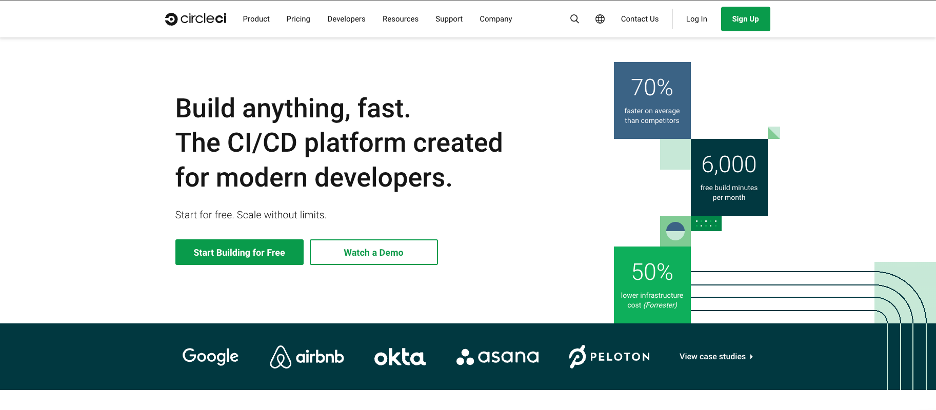 Comparing Top CI/CD Tools: Jenkins, CircleCI, GitHub Actions, and AWS Pipeline