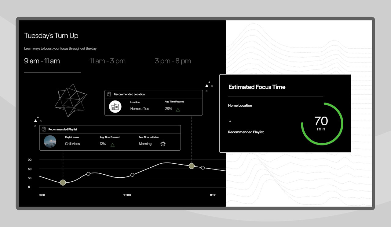 Neurable: A sound evolution - AKQA Leap - AKQA