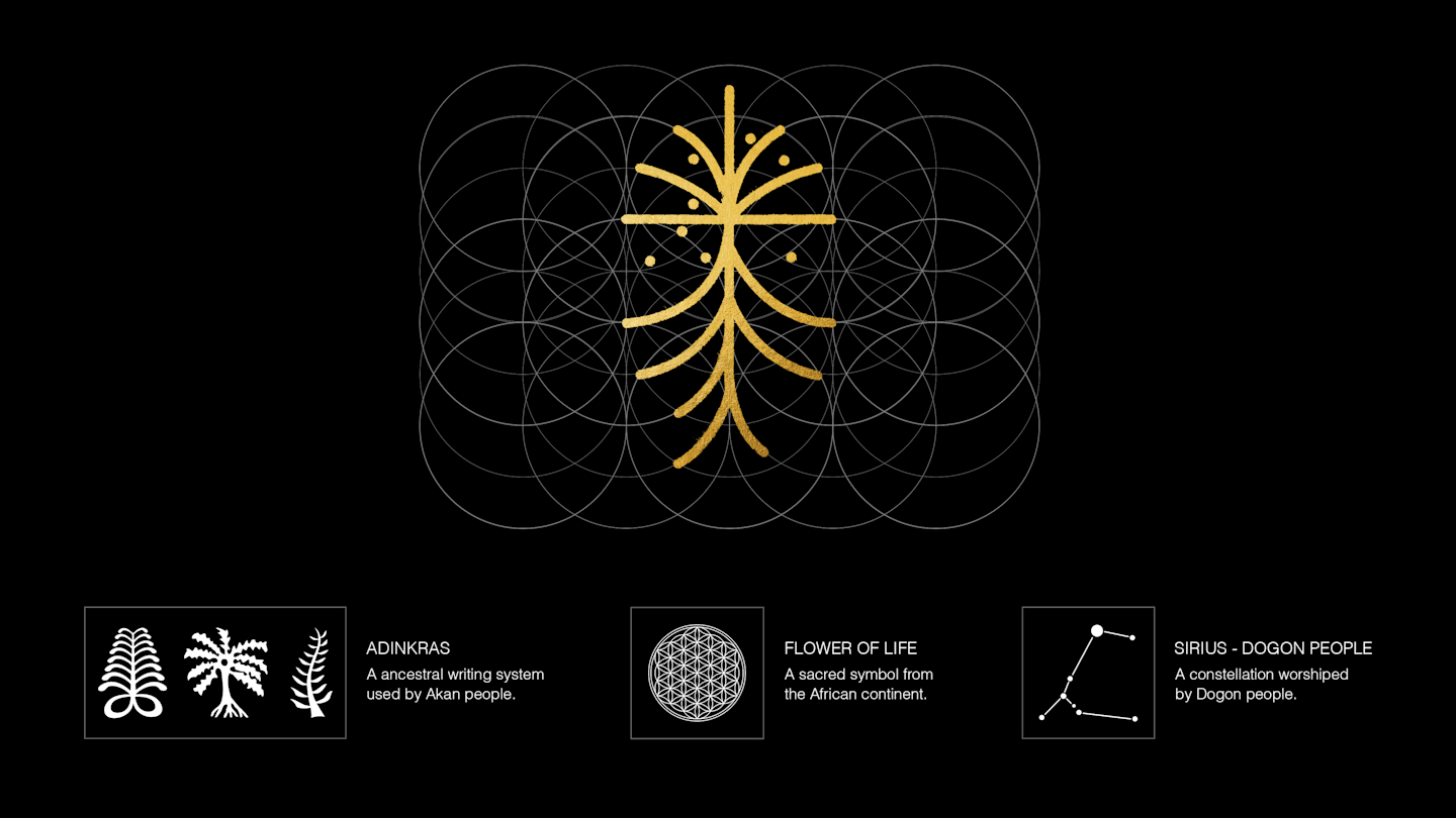 The Tree of Wealth - AKQA