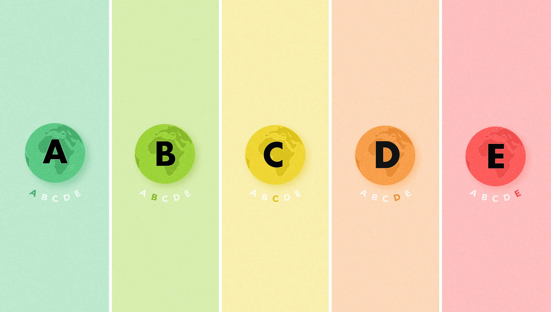 Environmental Impact Labelling - AKQA