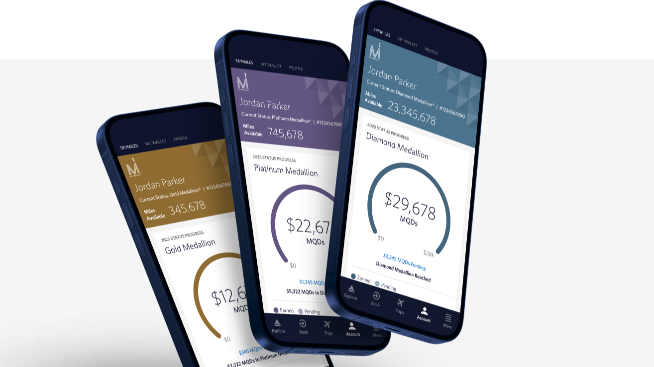 Soar to new heights - AKQA