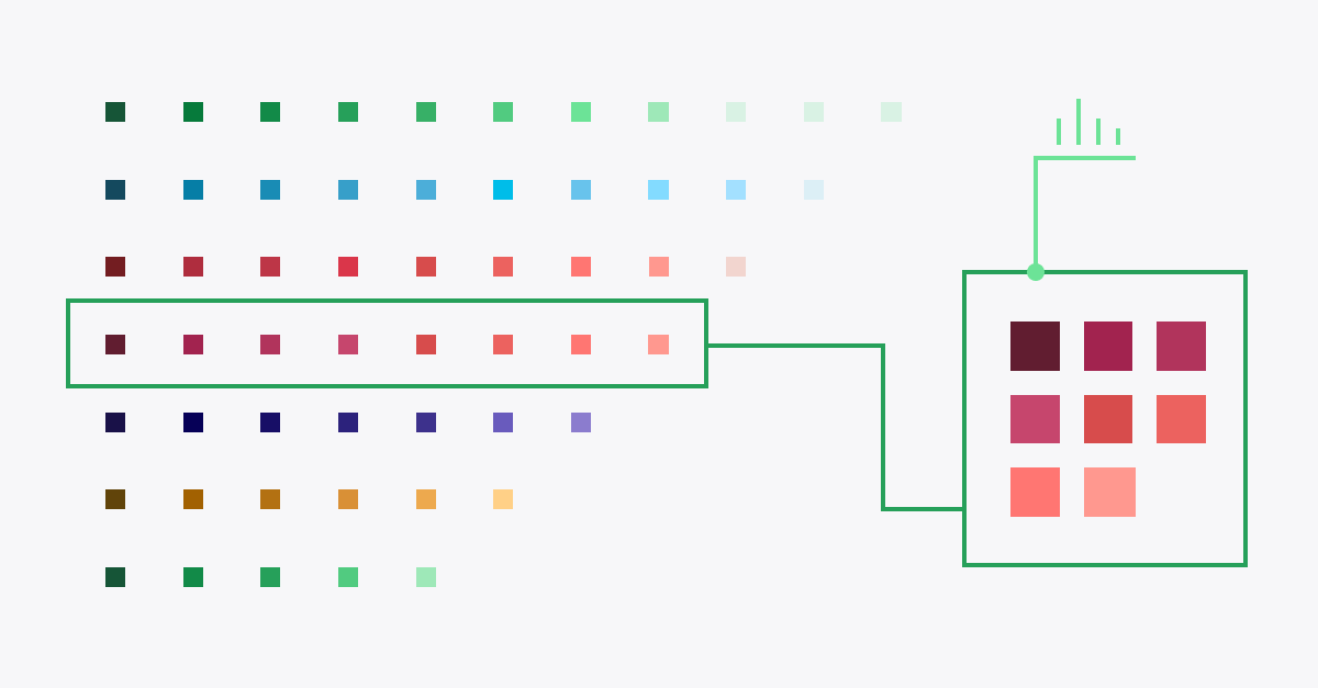Datetrunc Sql Timestamp Function Explained Mode 