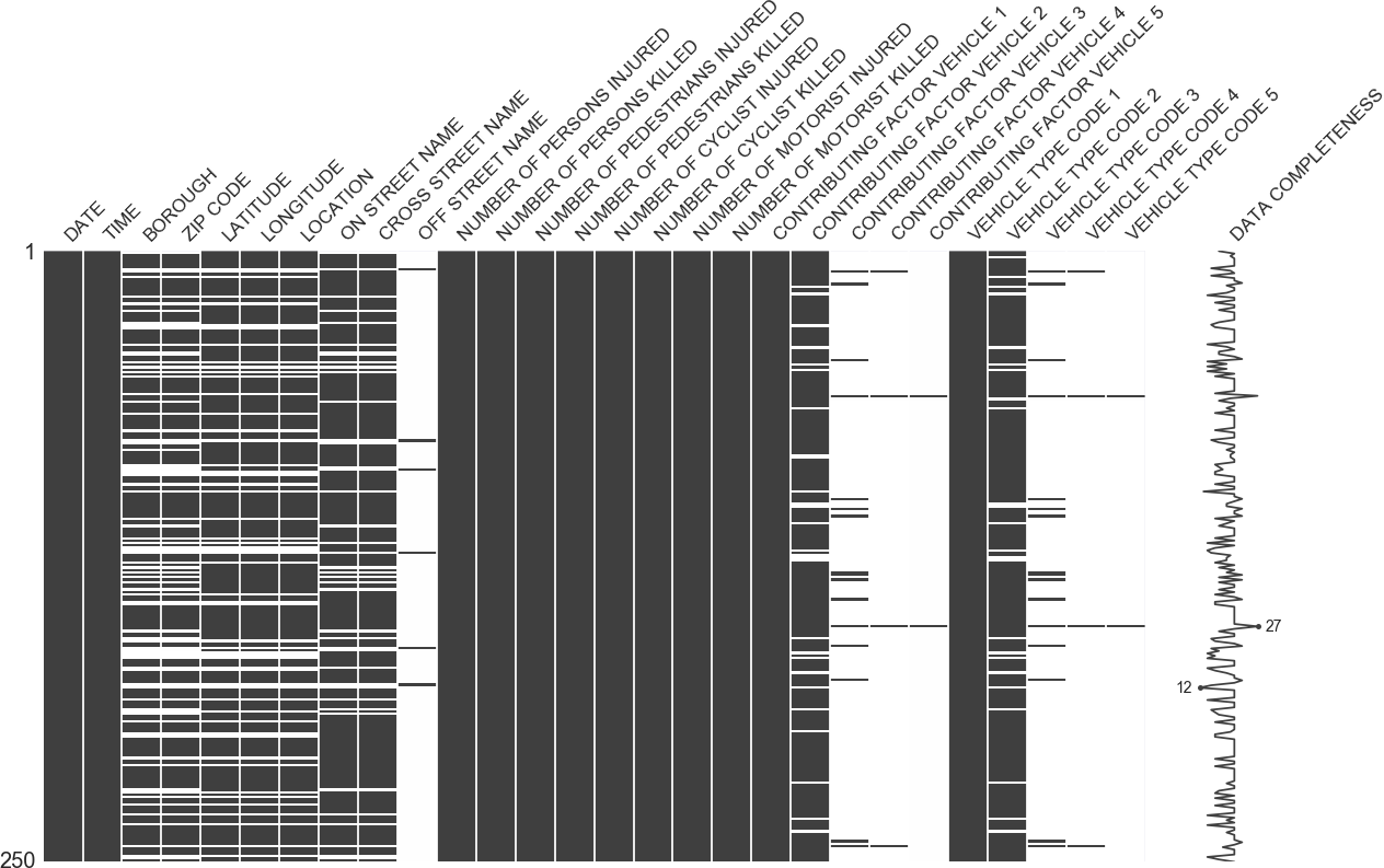 12 Python Data Visualization Libraries to Explore for Business Analysis ...
