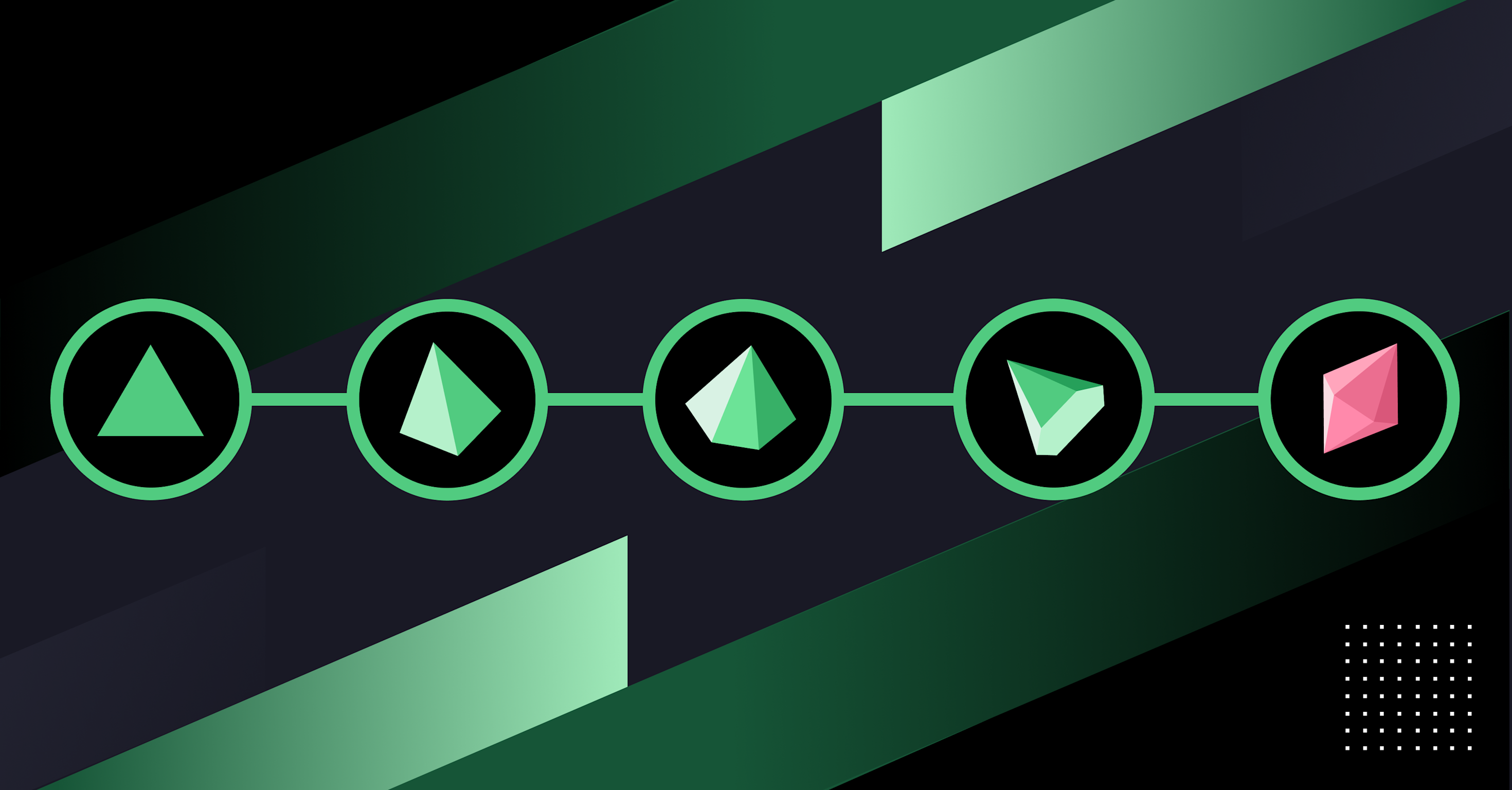 How to Switch from Excel to SQL | Mode