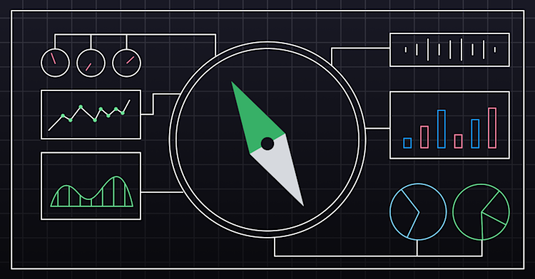 How KPI Dashboards Can Enable Alignment Across the Org | Mode How KPI Dashboards Can Enable Alignment Across the Org | Mode