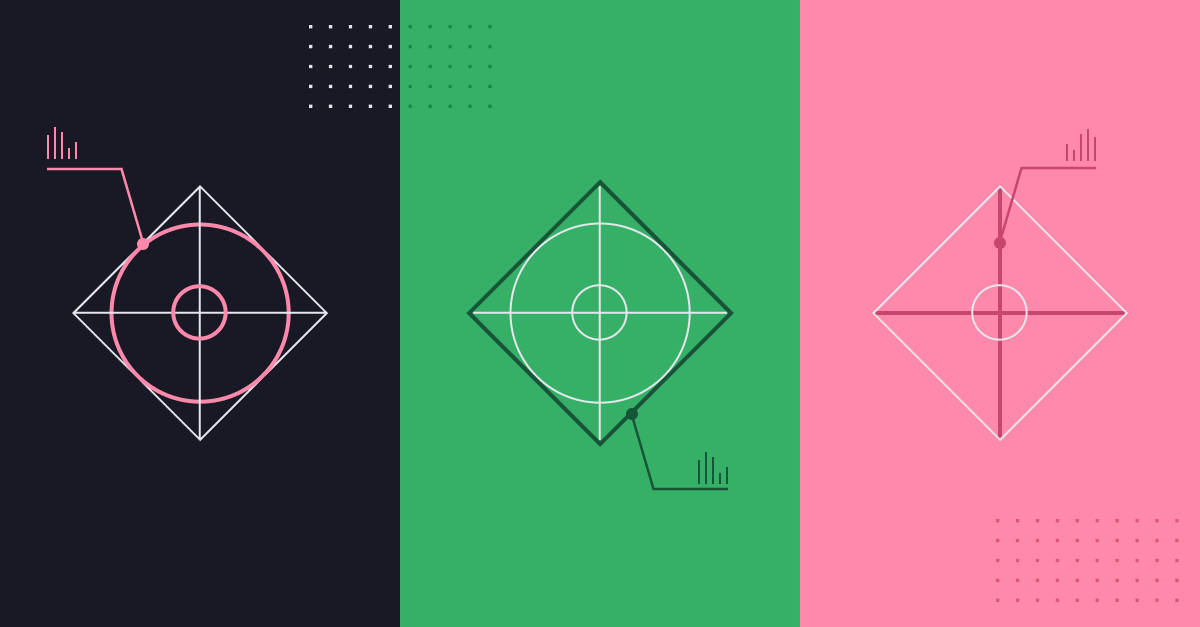 How Business Teams Can Take Advantage of Mode | Mode