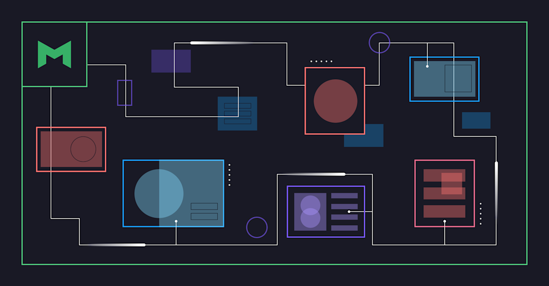 What Is Data Exploration Mode what-is-data-exploration-mode