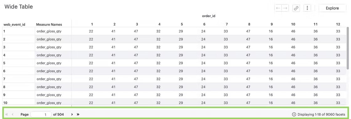 Now Live: Faster, Easier, and More Customizable Visualizations in Mode | Mode