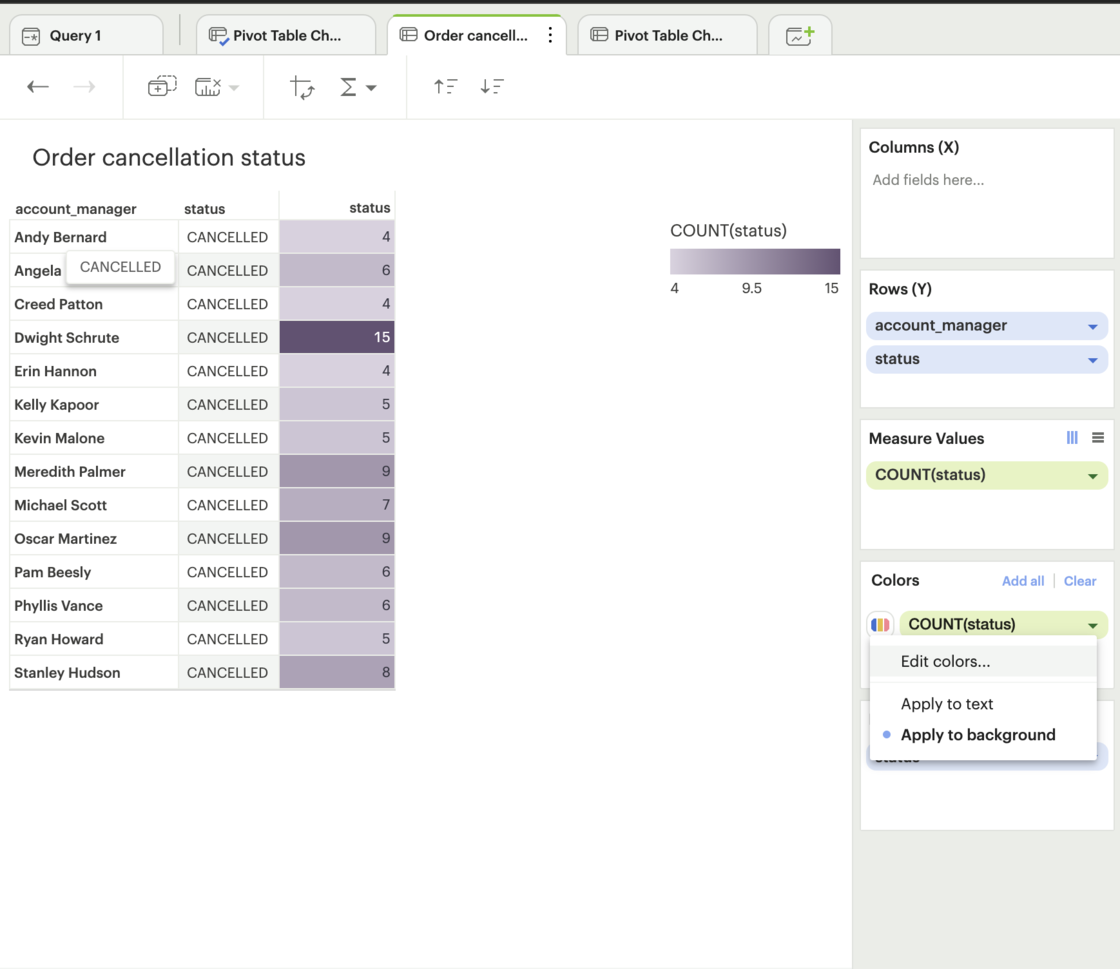 Now Live: Faster, Easier, and More Customizable Visualizations in Mode ...