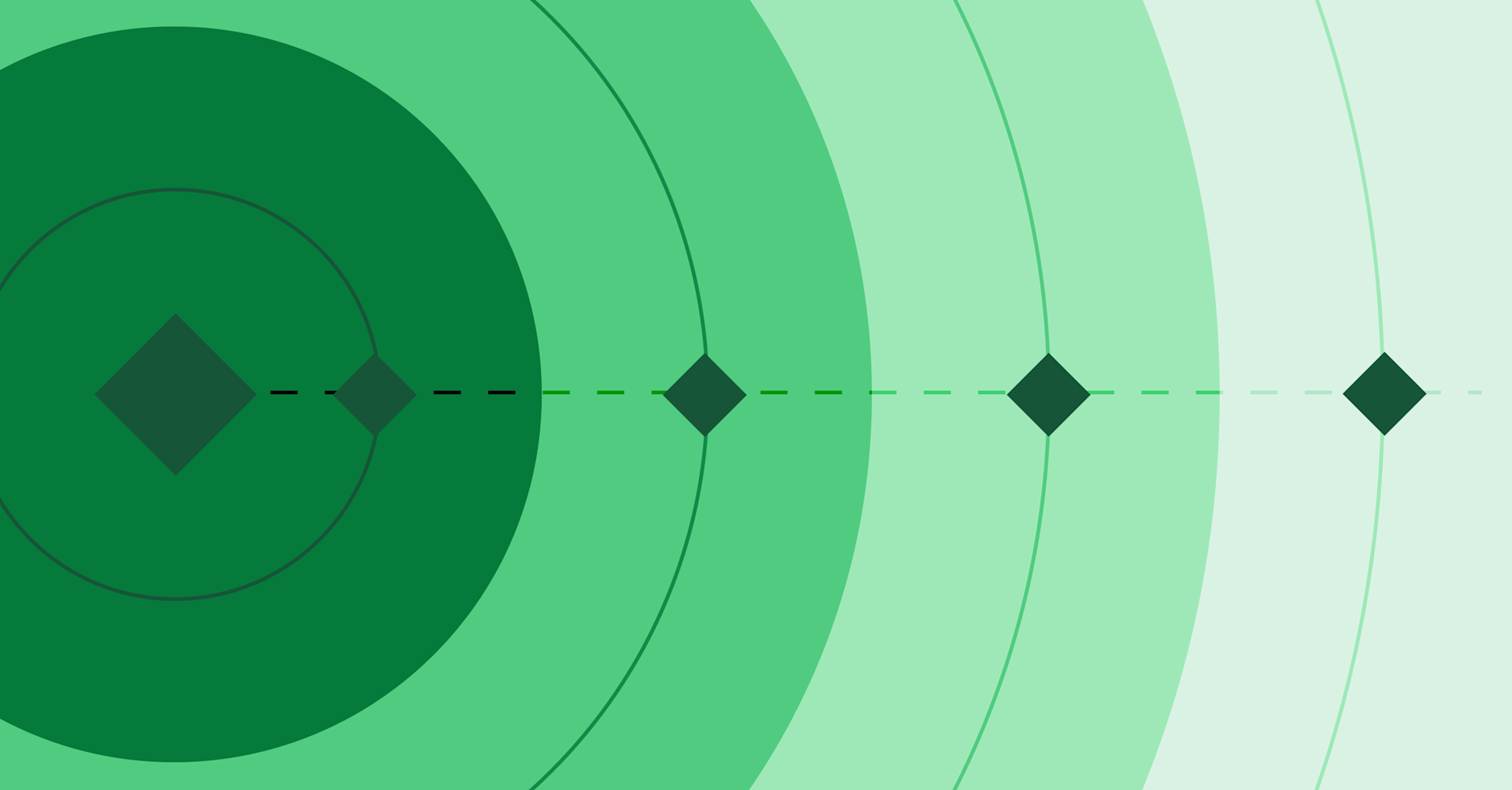 How to Master Anti Joins and Apply Them to Business Problems | Mode