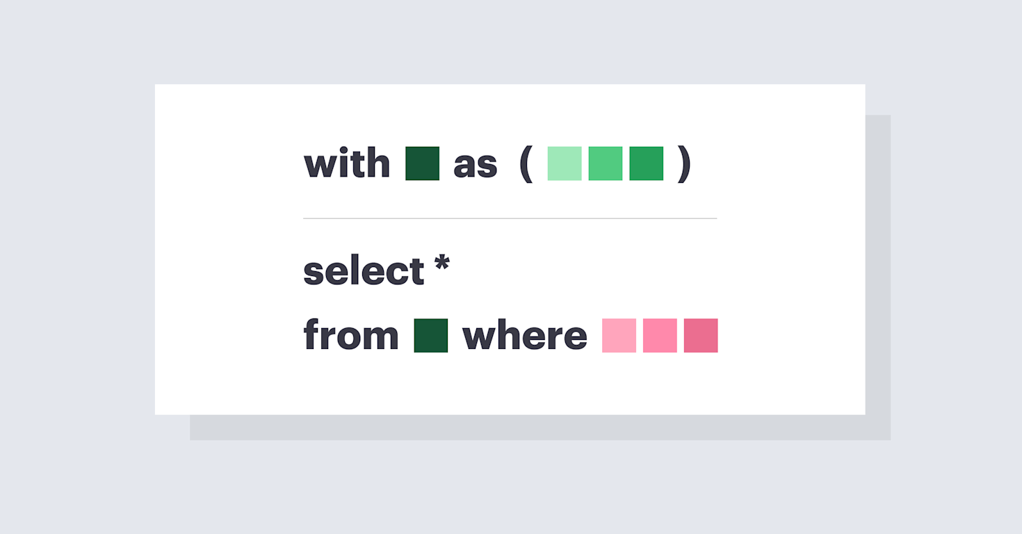 How to Master Anti Joins and Apply Them to Business Problems | Mode