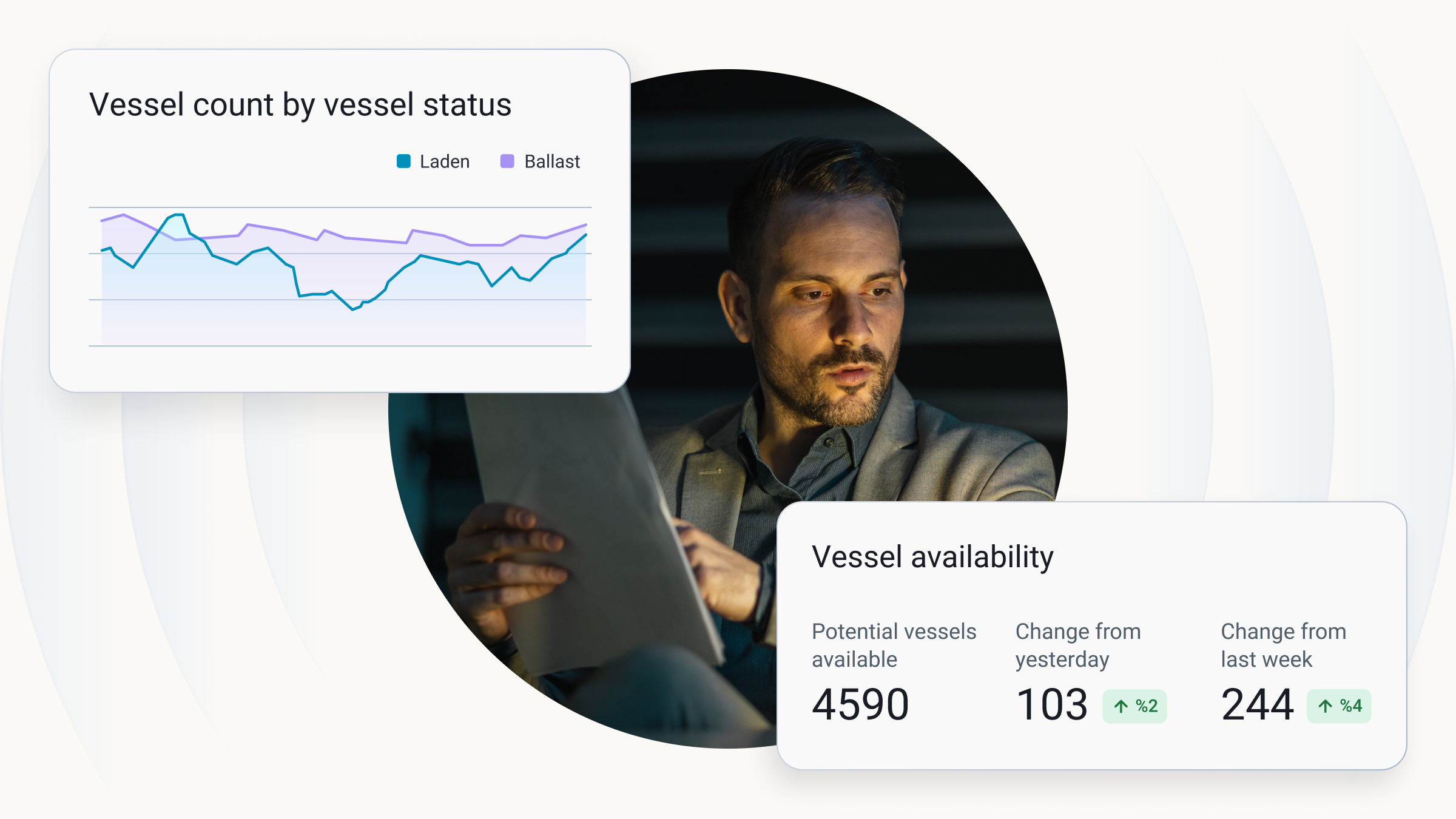Fleet Optimisation & Performance Analytics | Vortexa